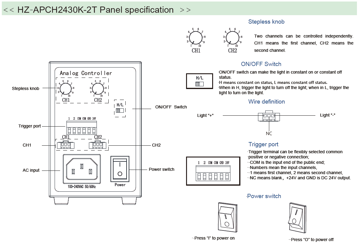 Analog controller-Controller-HZ AUTOMATION TECHNOLOGY LIMITED