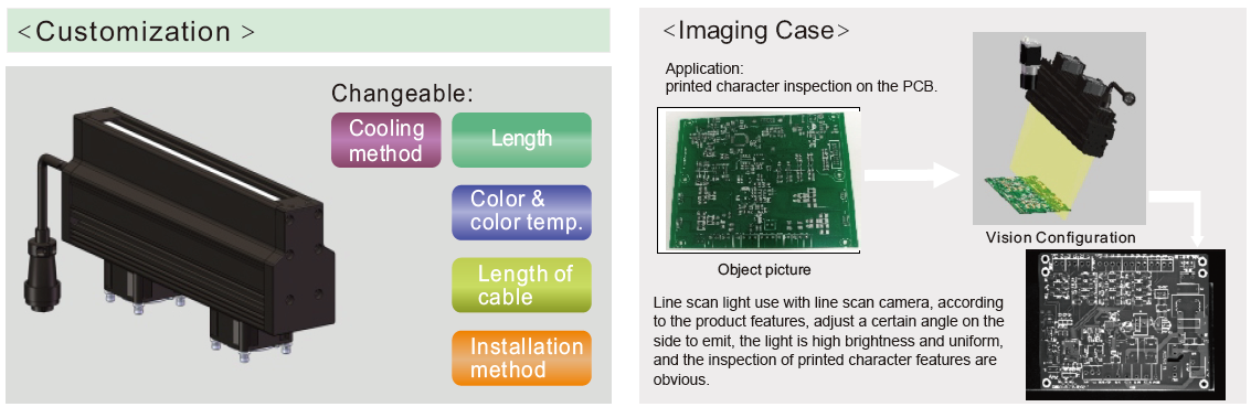 High uniformity line scan light-Line scan light-HZ AUTOMATION ...