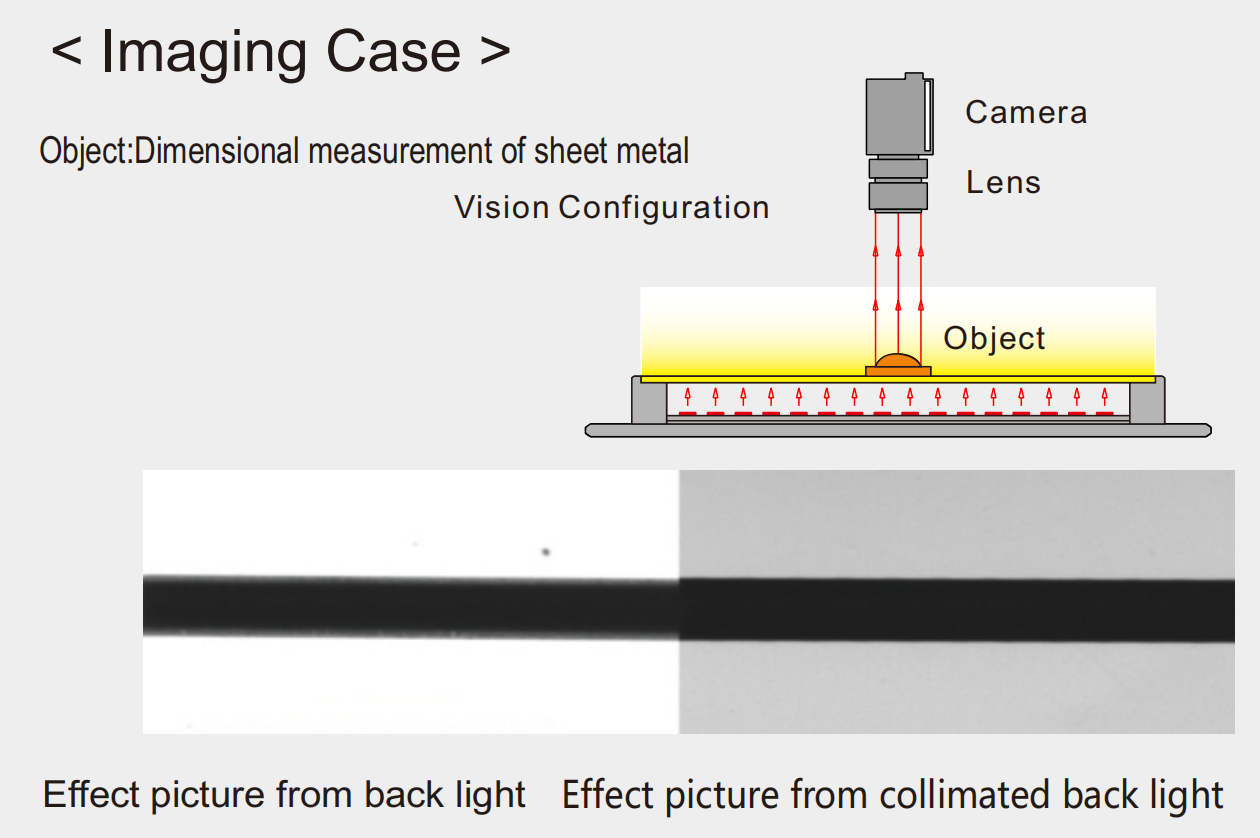 Collimated Back Light-Area scan light-HZ AUTOMATION TECHNOLOGY LIMITED