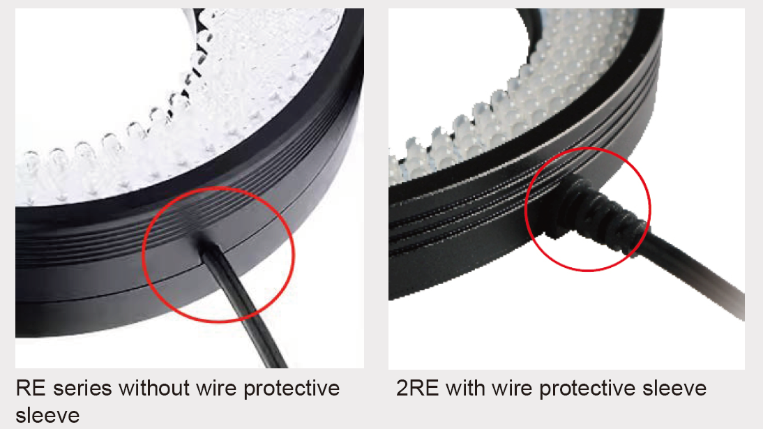 Ring Light-Area scan light-HZ AUTOMATION TECHNOLOGY LIMITED